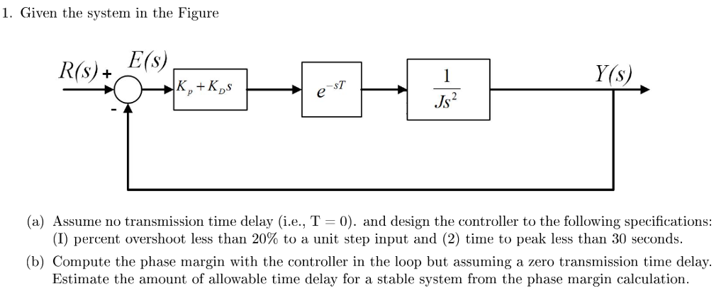 1. Given the system in the Figure Y(s) ST JS (a) | Chegg.com