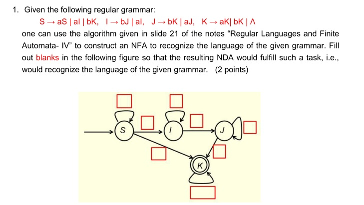 Solved 1. Given the following regular grammar: one can use | Chegg.com
