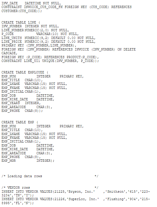 Solved Use the data files below to create the database as | Chegg.com
