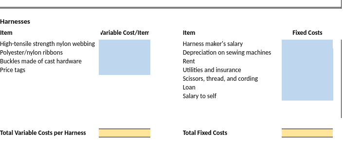 Milestone One - Variable and Fixed CostsHarnesses | Chegg.com