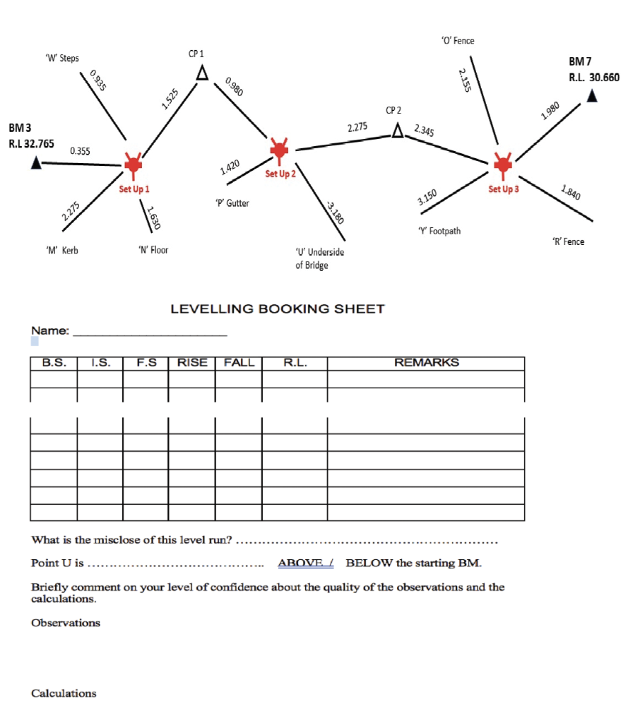 Solved The diagram below is a sketch plan showing a level | Chegg.com