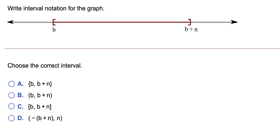 Solved Write interval notation for the graph. E b 3 b+n | Chegg.com