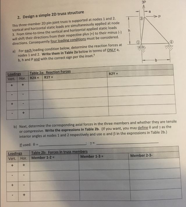 Solved 3P 2. Design a simple 2D truss structure This | Chegg.com