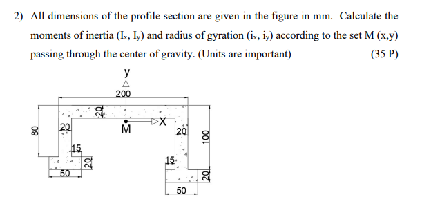 Solved 2) All dimensions of the profile section are given in | Chegg.com