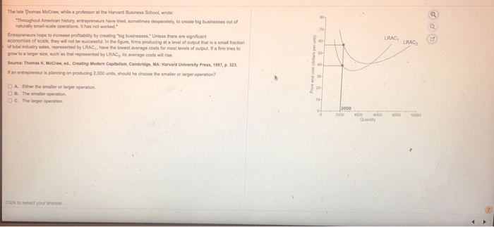 Solved The lale Thomas McCraw, while a professor at the | Chegg.com