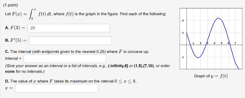 Solved (1 point) Let F(x) = f(t) dt, where f(t) is the graph | Chegg.com