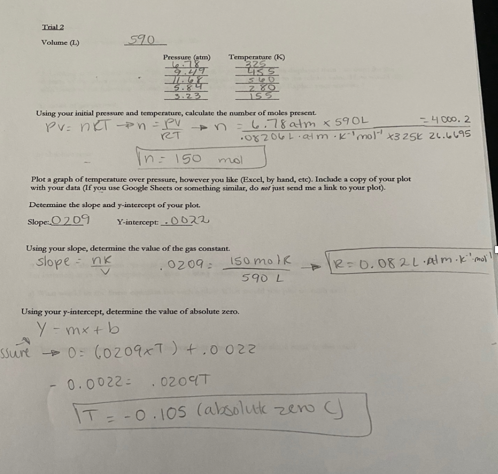 Solved Questions 1. Which gas law were you observing in this | Chegg.com