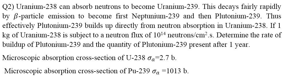 Solved Q2) Uranium-238 can absorb neutrons to become | Chegg.com