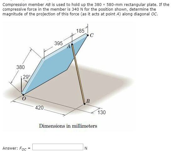 Solved Compression member AB is used to hold up the 380 × | Chegg.com