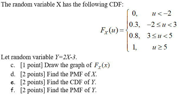 Solved The random variable X has the following CDF: u