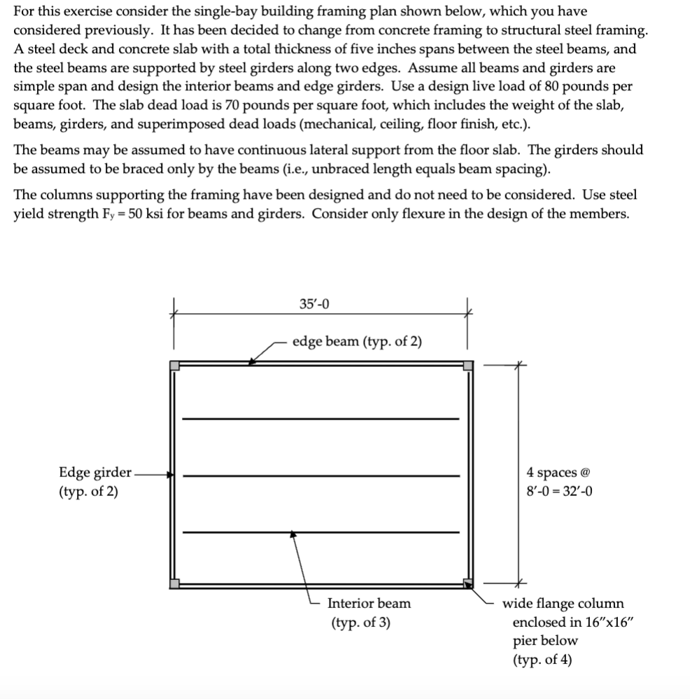 Solved For this exercise consider the single-bay building | Chegg.com