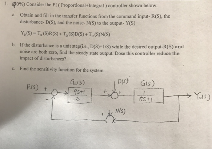 Solved 1、 q0%) Consider the PI ( Proportional+Integral ) | Chegg.com