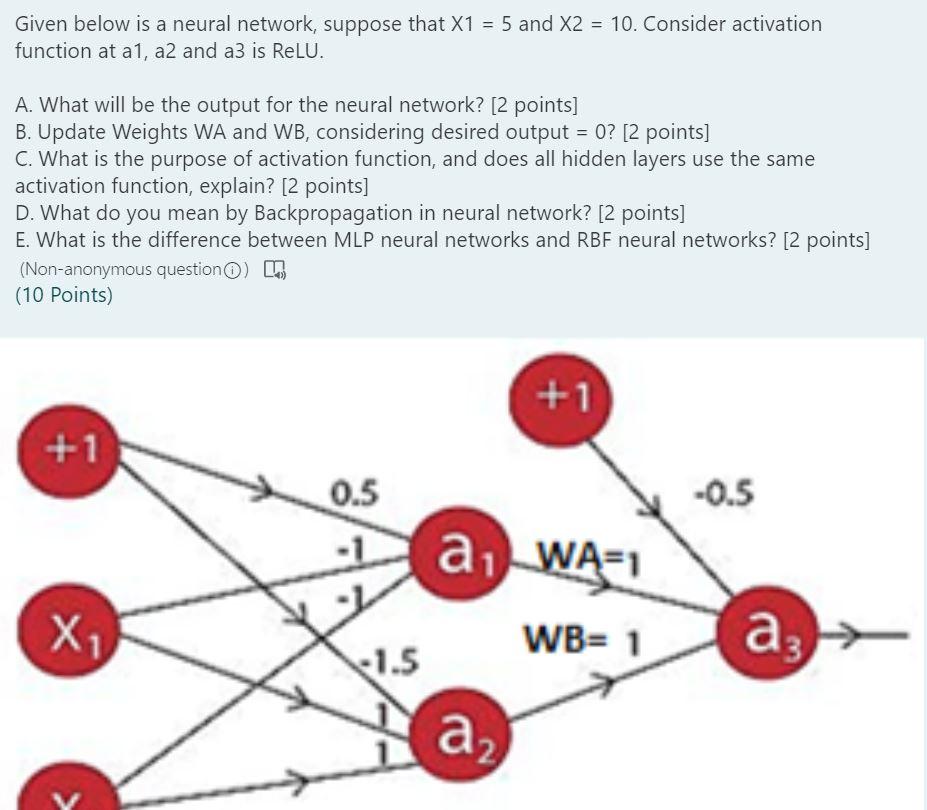 Solved Given below is a neural network, suppose that X1 = 5 | Chegg.com