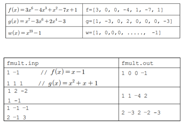 Solved Calculate the multiplication function of the | Chegg.com