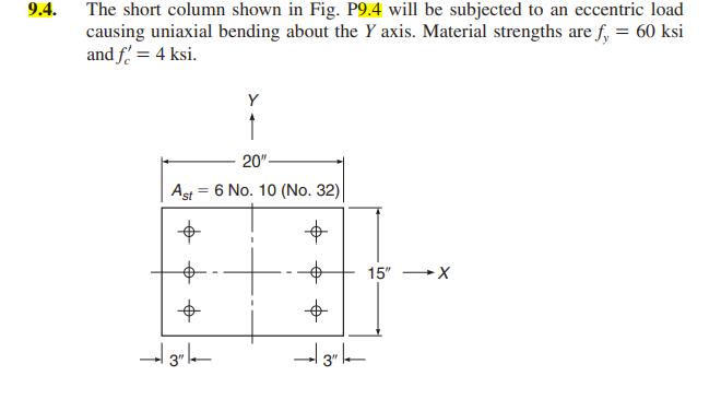Solved Consider the short column section shown for text | Chegg.com