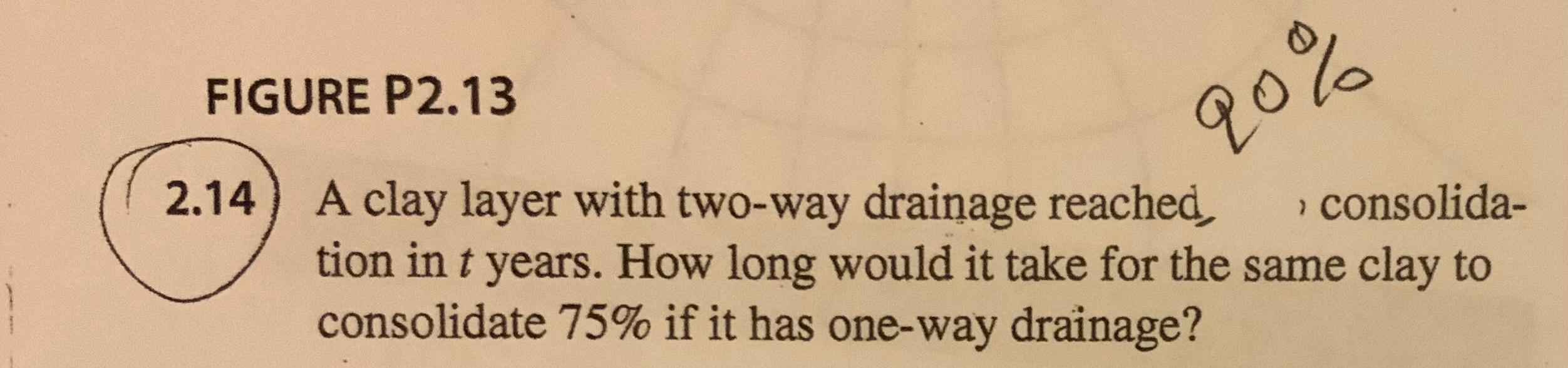 Solved A clay layer with two-way drainage reached, , | Chegg.com