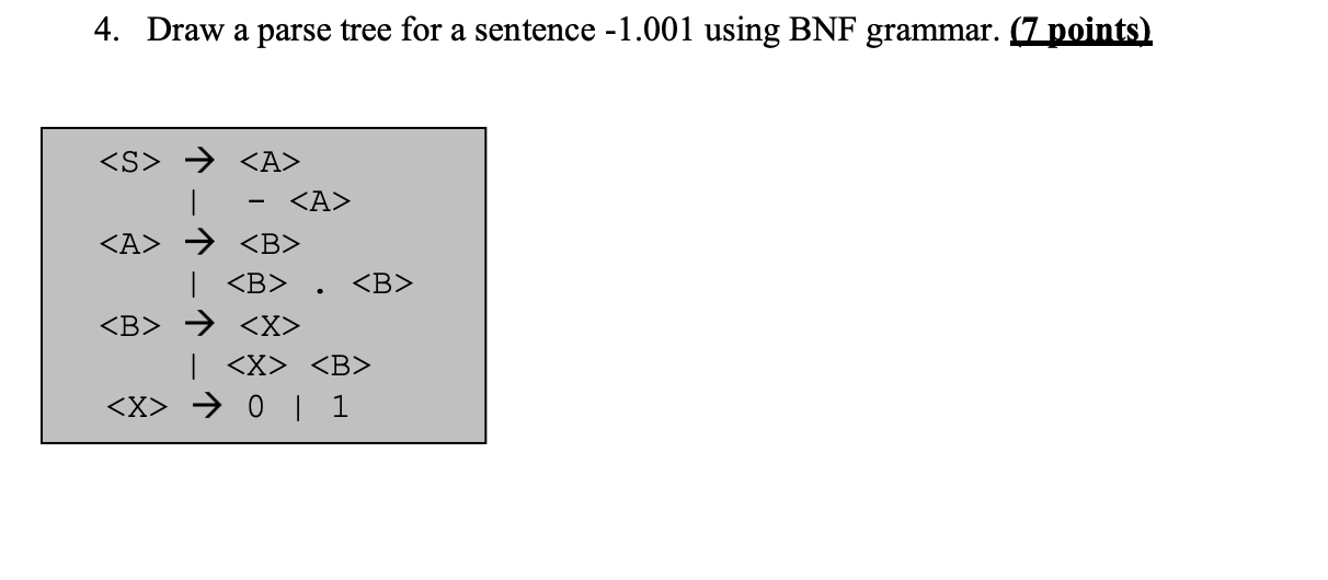 Solved 4. Draw a parse tree for a sentence -1.001 using BNF | Chegg.com