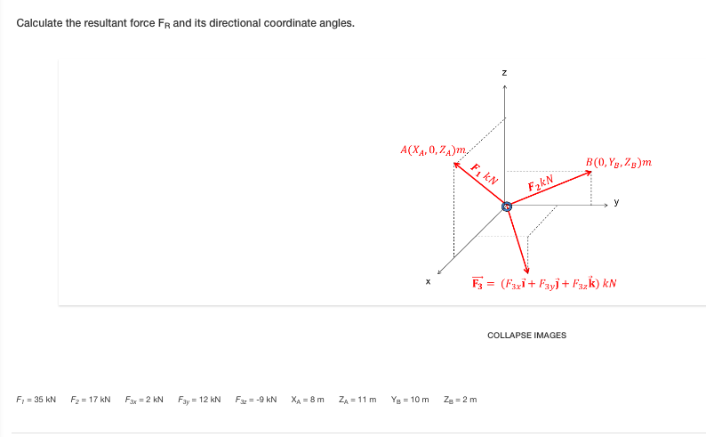 Solved Calculate the resultant force FR and its directional | Chegg.com