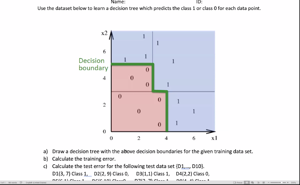 Solved Name: ID: Use the dataset below to learn a decision | Chegg.com