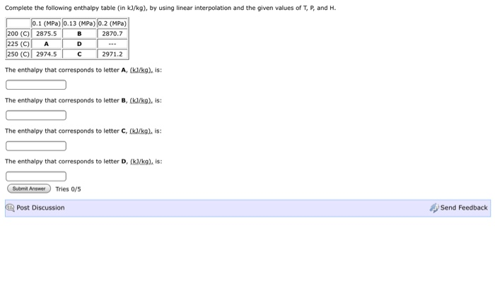 Solved Complete the following enthalpy table (in kJ/kg), by | Chegg.com
