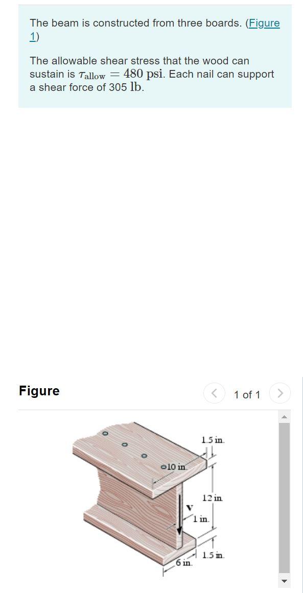 Solved The beam is constructed from three boards. (Figure 1) | Chegg.com