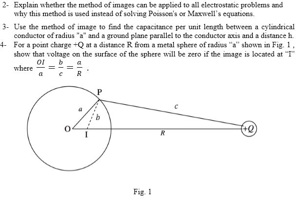 2- Explain whether the method of images can be | Chegg.com