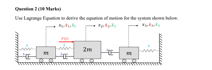 Solved Use Lagrange Equation to derive the equation of | Chegg.com Solved Use Lagrange Equation to derive the equation of | Chegg.com