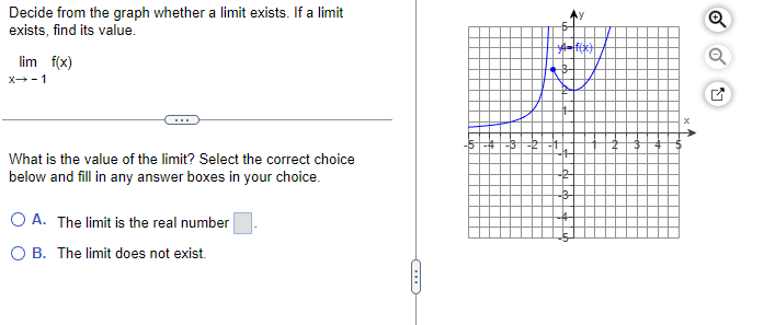 Solved Decide from the graph whether a limit exists. If a | Chegg.com