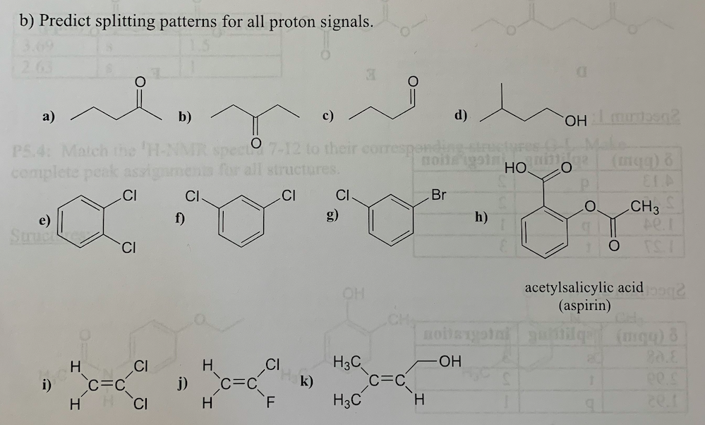 Solved b) Predict splitting patterns for all proton signals. | Chegg.com