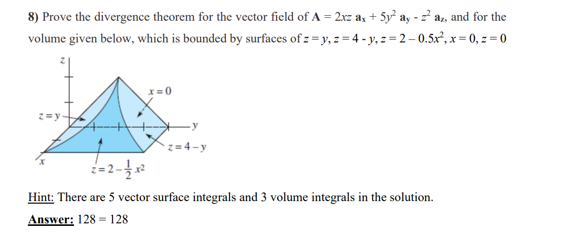 Solved Prove the divergence theorem for the vector field of | Chegg.com