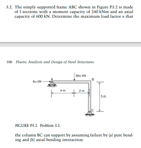 Solved 3.2. The simply supported frame ABC shown in Figure | Chegg.com