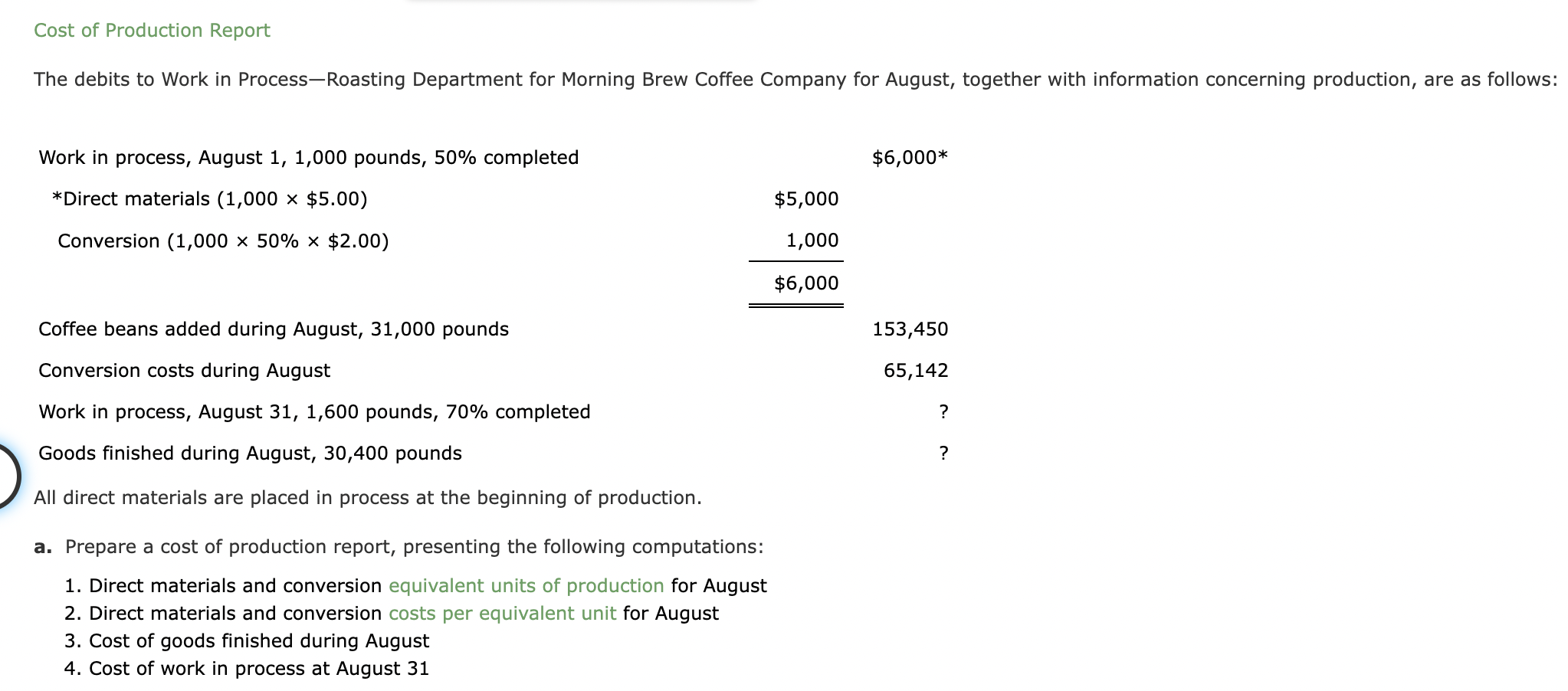 Solved Cost of Production Report The debits to Work in | Chegg.com