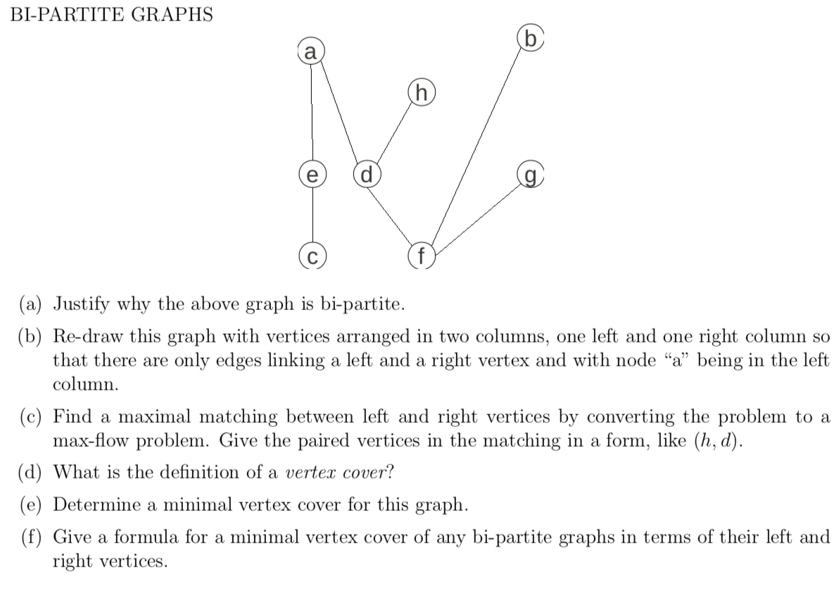 Solved BI-PARTITE GRAPHS (b (h (g f (a) Justify why the | Chegg.com