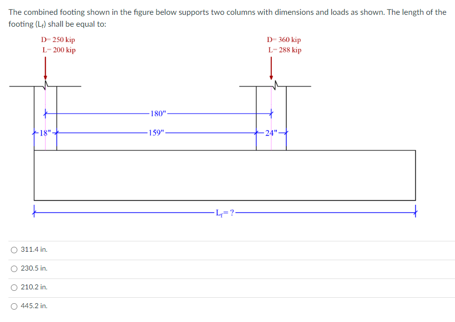 Solved The combined footing shown in the figure below | Chegg.com