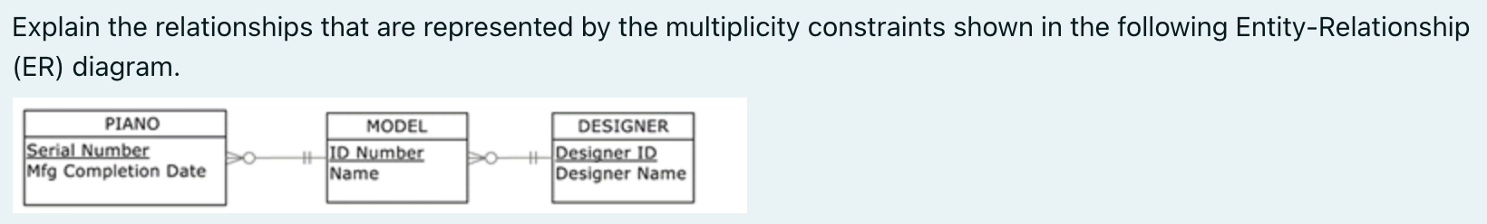 Solved Explain the relationships that are represented by the | Chegg.com