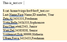 Solved Library file description - Write a library file | Chegg.com
