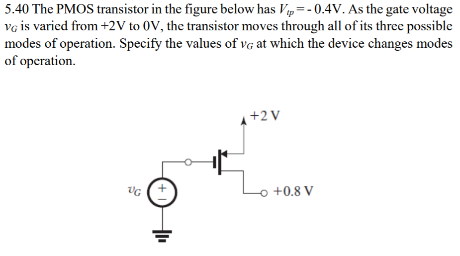 Solved 5.40 The PMOS transistor in the figure below has V tp | Chegg.com