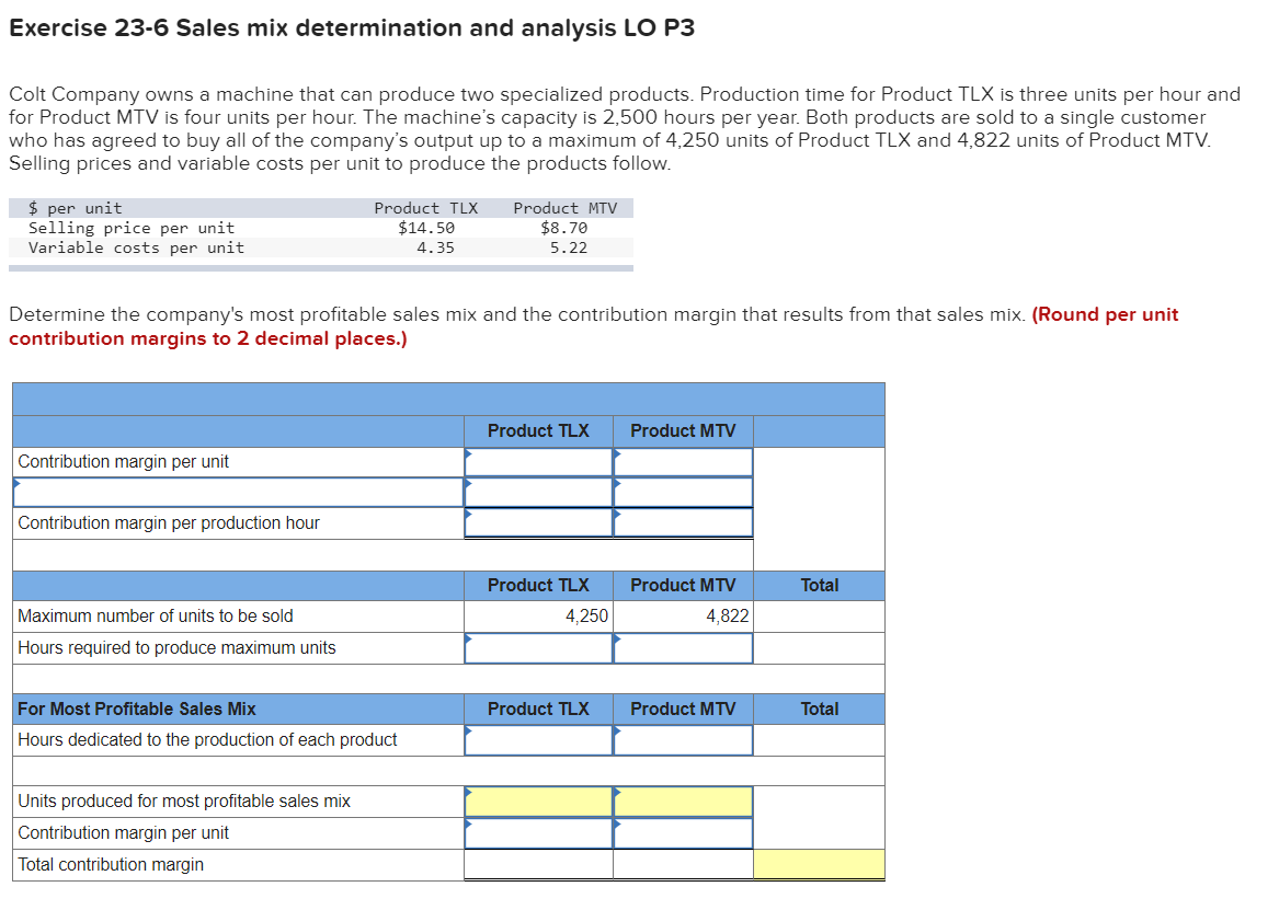 Solved Exercise 23-6 Sales mix determination and analysis LO | Chegg.com
