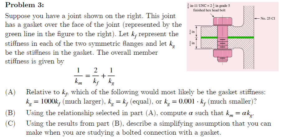 Solved Problem 3: Suppose you have a joint shown on the | Chegg.com