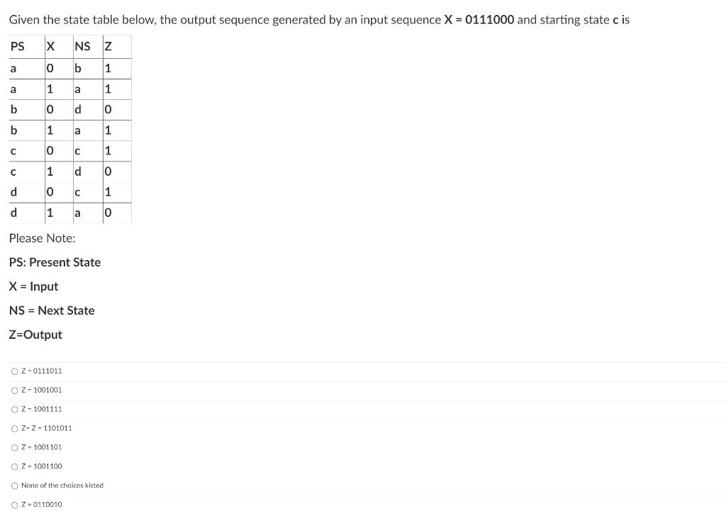 Solved Given the state table below, the output sequence | Chegg.com