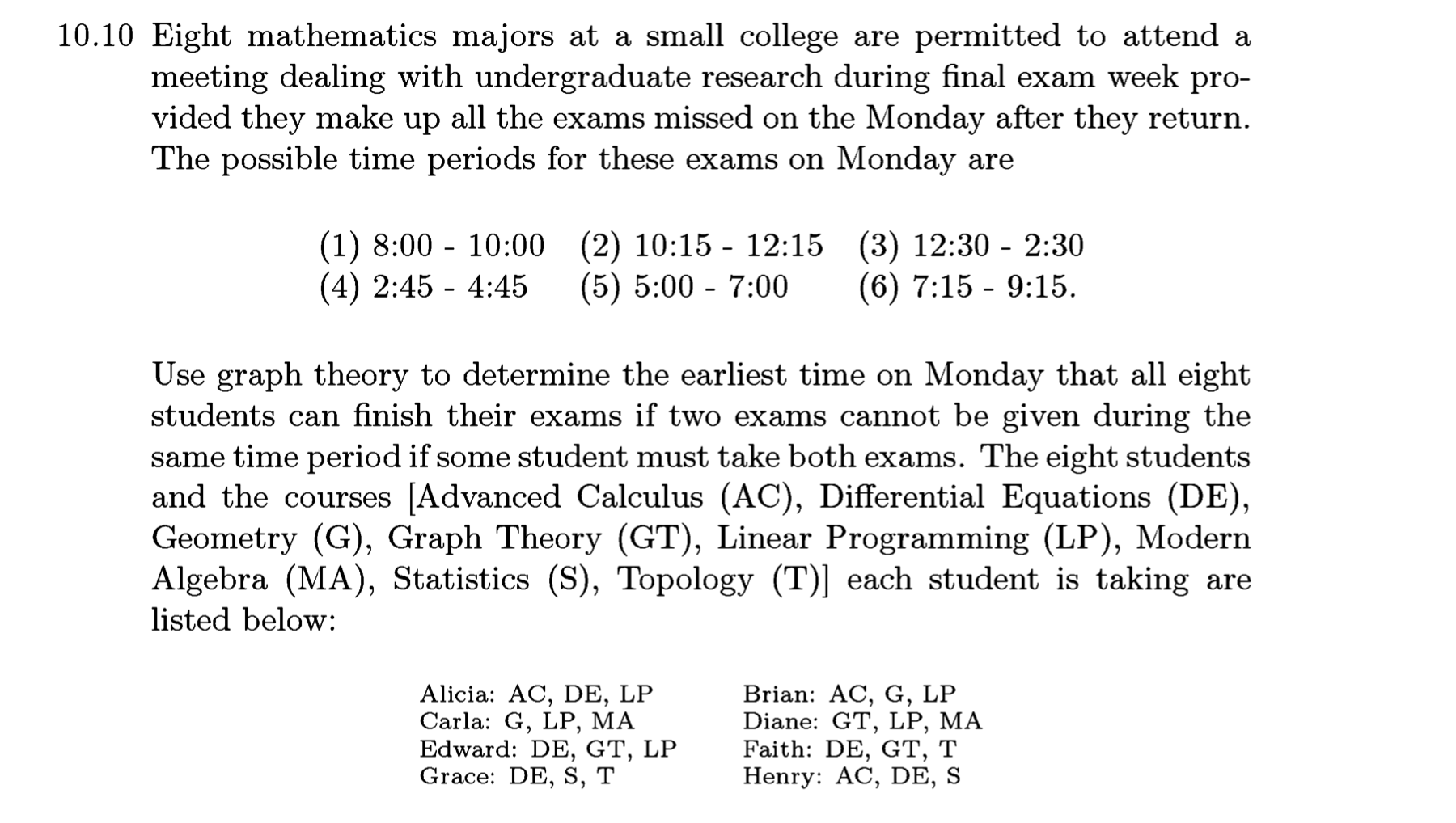 Solved 10.10 Eight mathematics majors at a small college are | Chegg.com