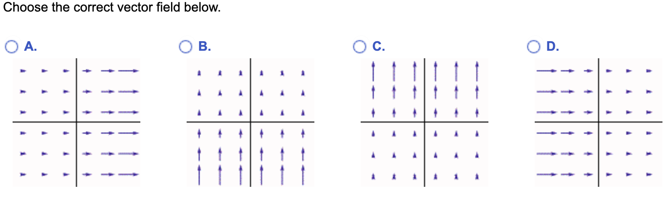 Solved Make a sketch of the following vector field. F = | Chegg.com