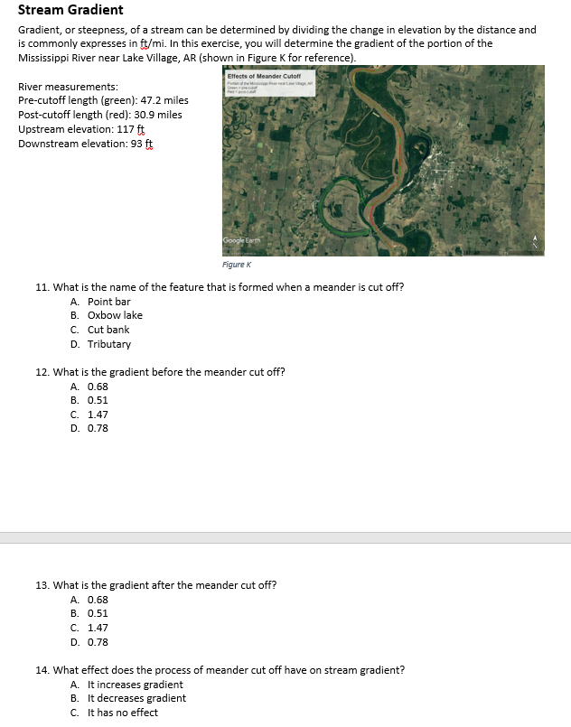Solved Stream Gradient Gradient, or steepness, of a stream | Chegg.com