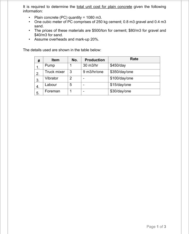 Solved LABOUR COST: Calculation: Bill Number Description | Chegg.com