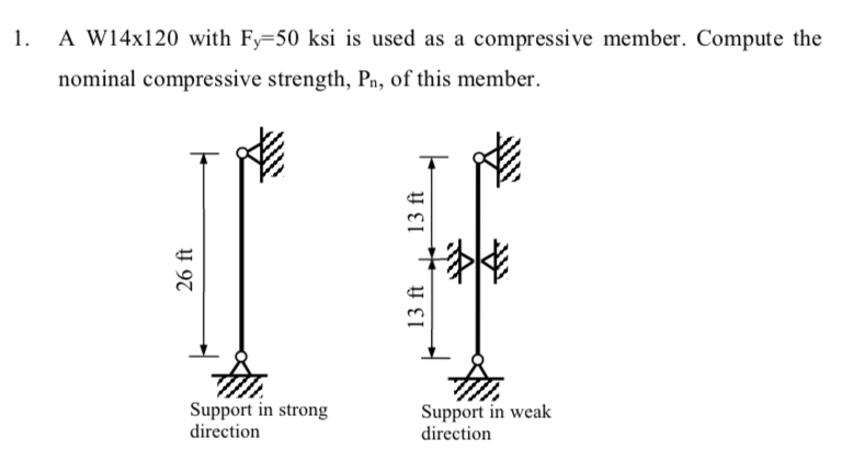 Solved . A W14x120 with Fy-50 ksi is used as a compressive | Chegg.com
