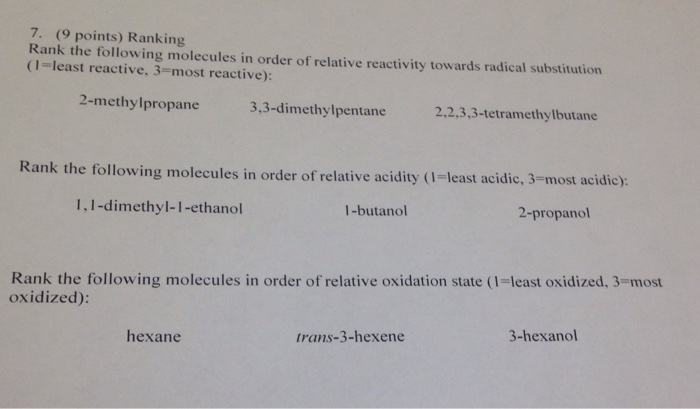 Solved Rank the following molecules in order of relative | Chegg.com