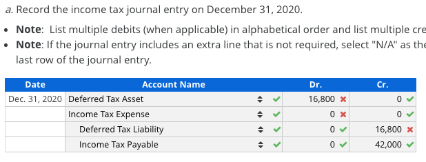 Solved Recording Multiple Temporary Differences The records | Chegg.com