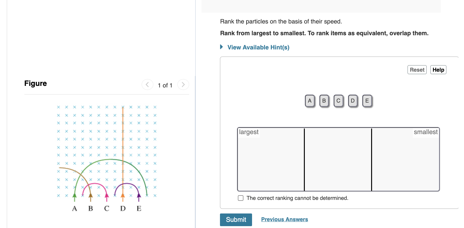 Solved Rank the particles on the basis of their speed. Rank | Chegg.com