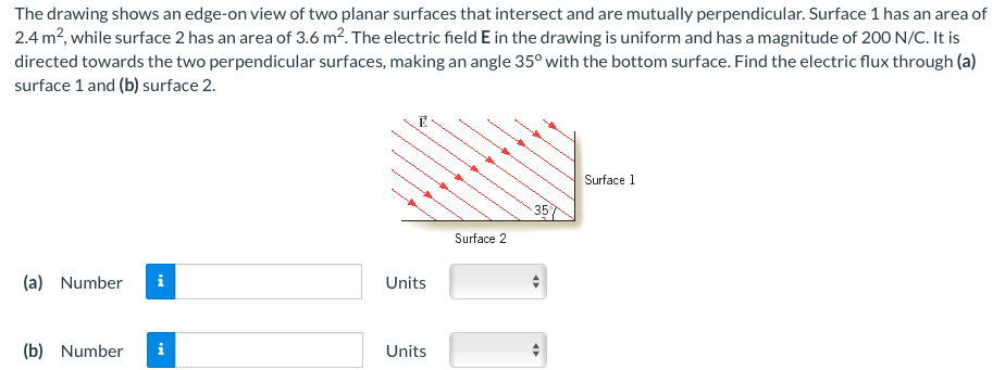 Solved The drawing shows an edge-on view of two planar | Chegg.com