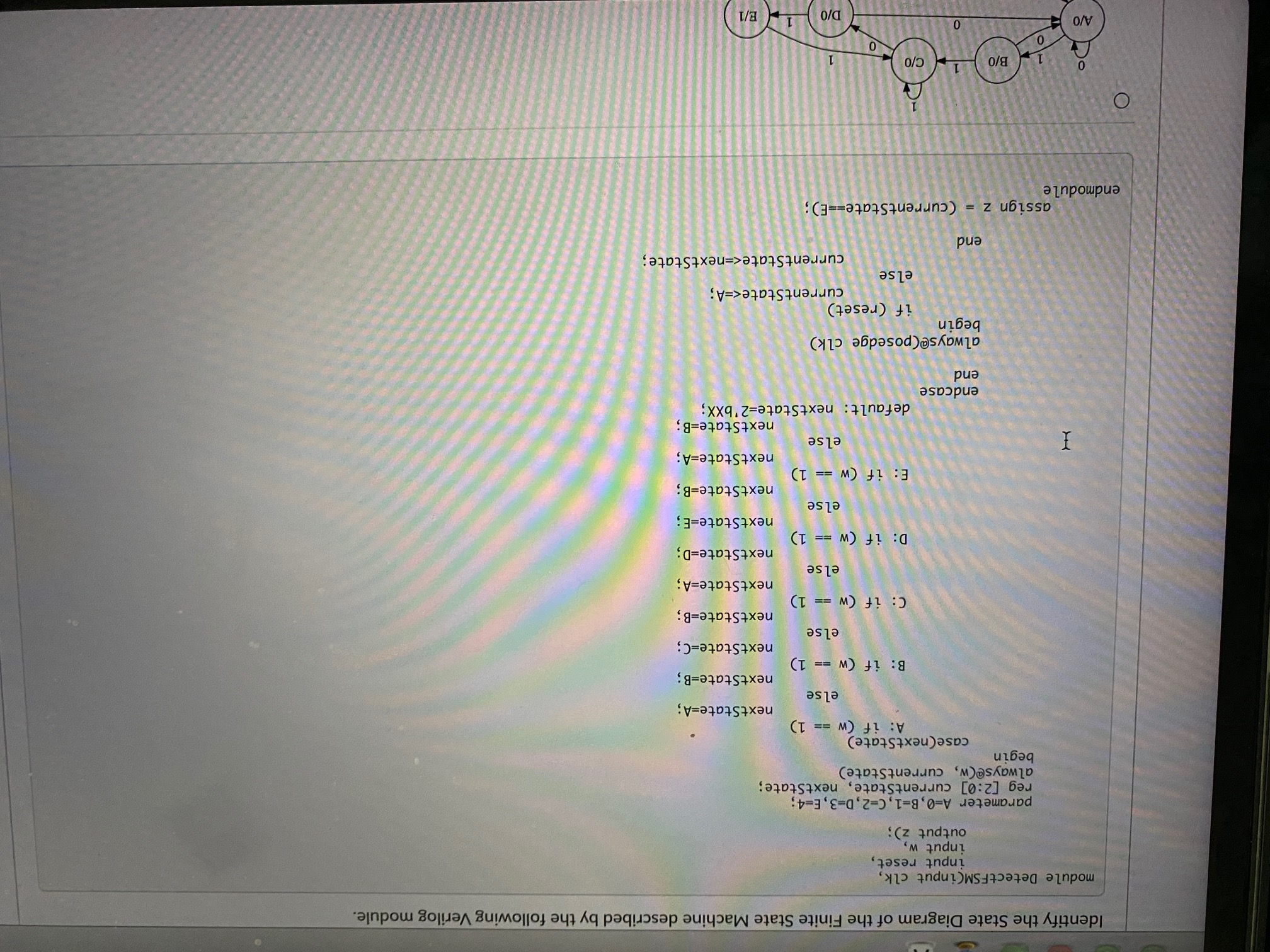 Solved Identify the State Diagram of the Finite State | Chegg.com